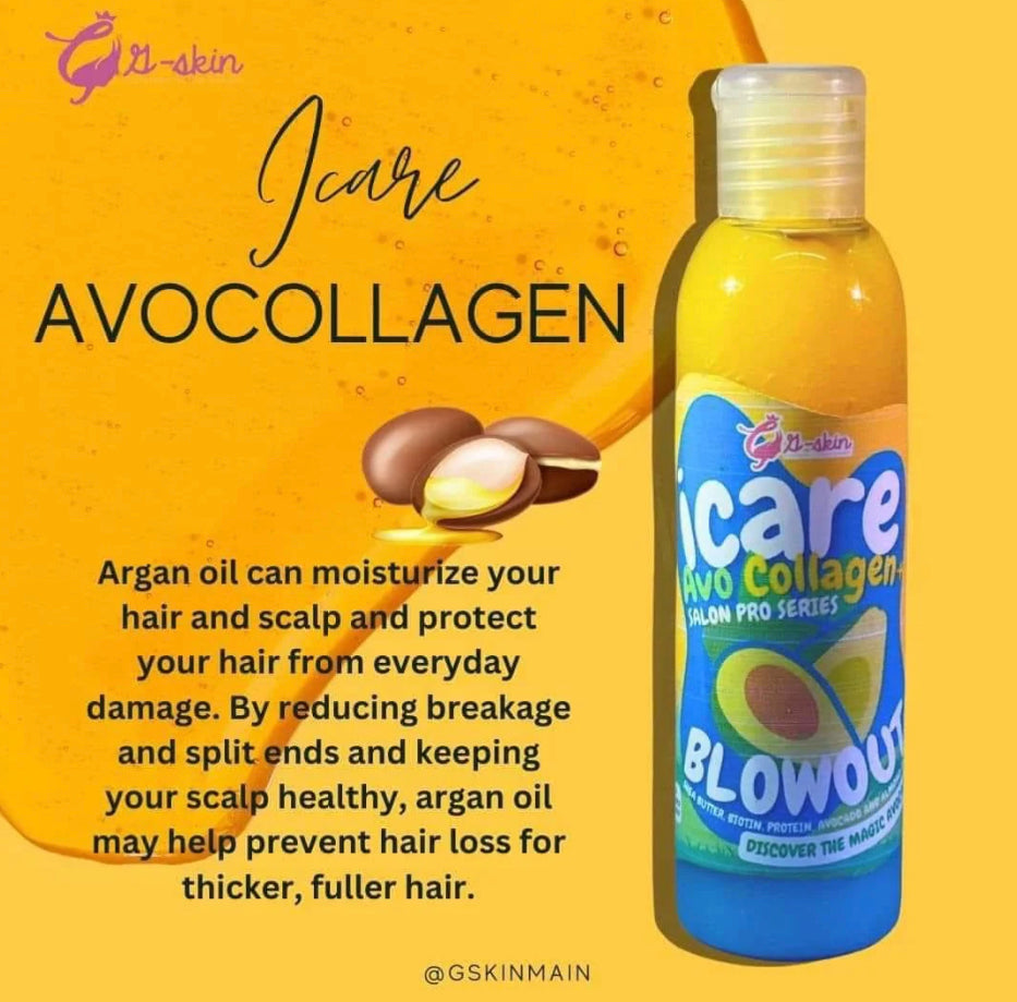 ICARE AVO COLLAGEN + SALON PRO SERIES BLOWOUT 100ML – Lalas Cosmetics